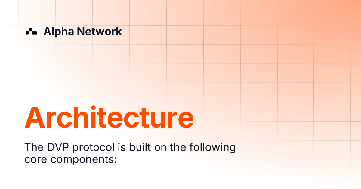 Architecture | Alpha Network